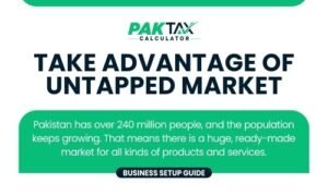 How to Start an eCommerce Business in Pakistan in 2025?